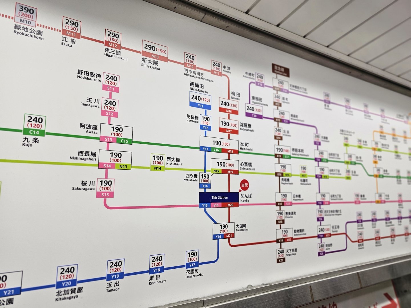 Métro de Osaka - plan d'accès, billets et tarifs