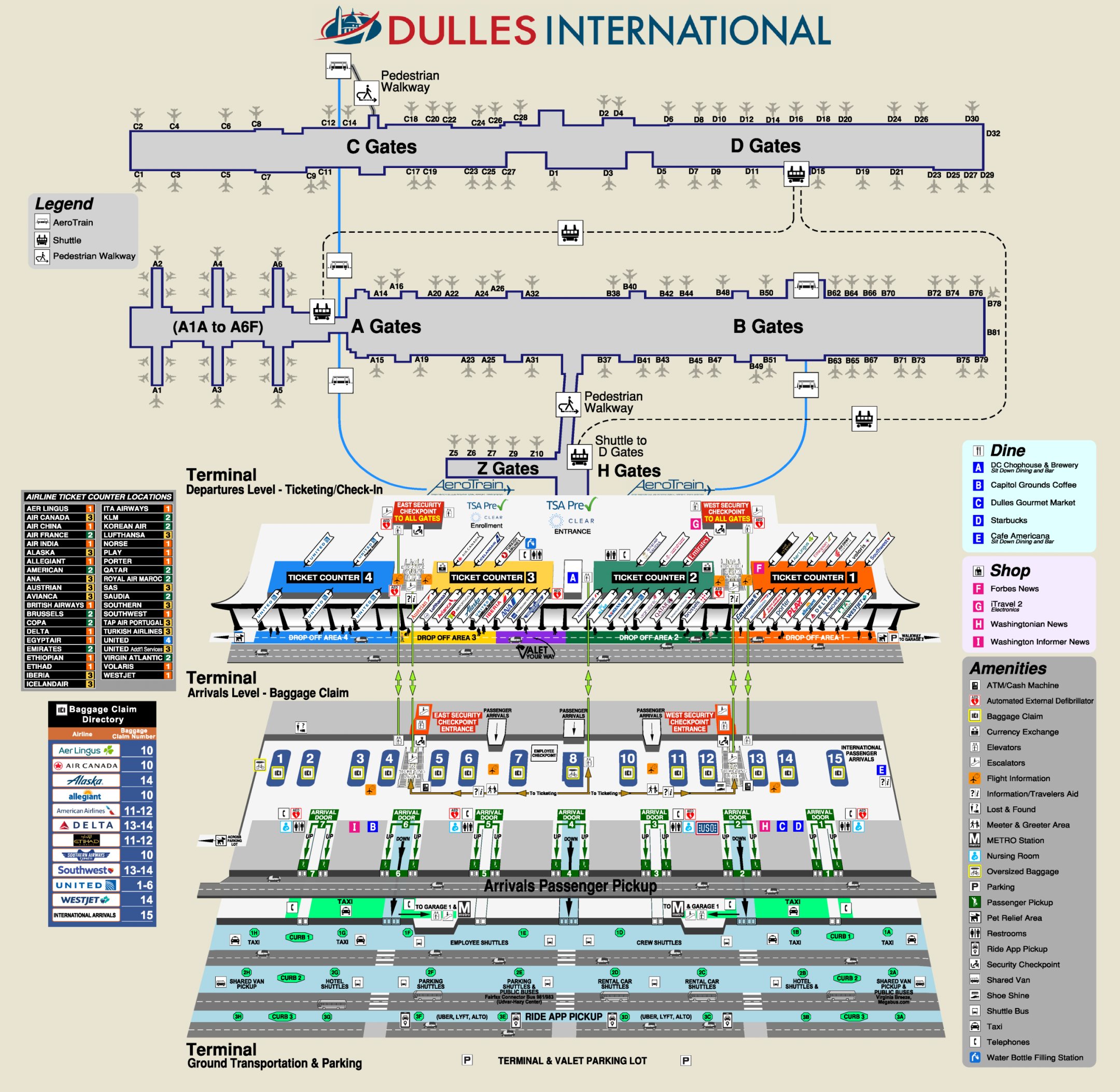 Connexions et terminaux à l'aéroport de Washington Dulles IAD